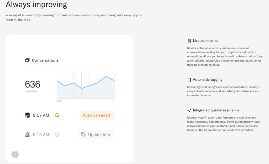 Company Spotlight: Sierra – Conversational AI Agents for Business Interactions – Stepmark Partners